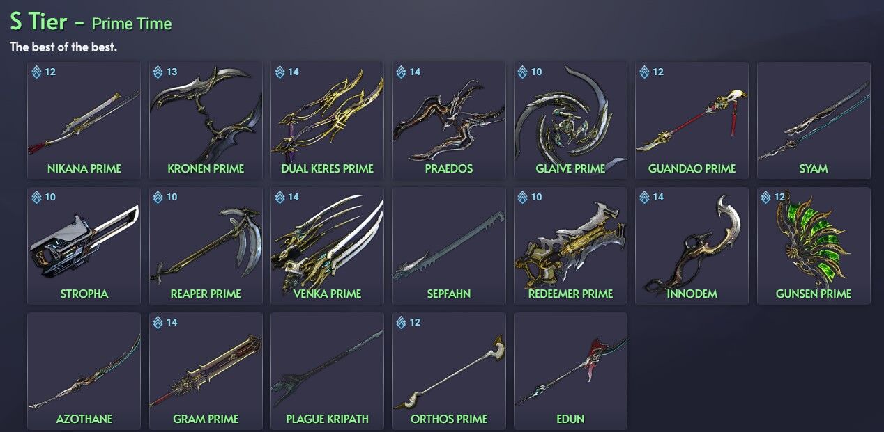 The Ultimate Warframe Tier List: Frames, Weapons and Pets - Asamigames ...